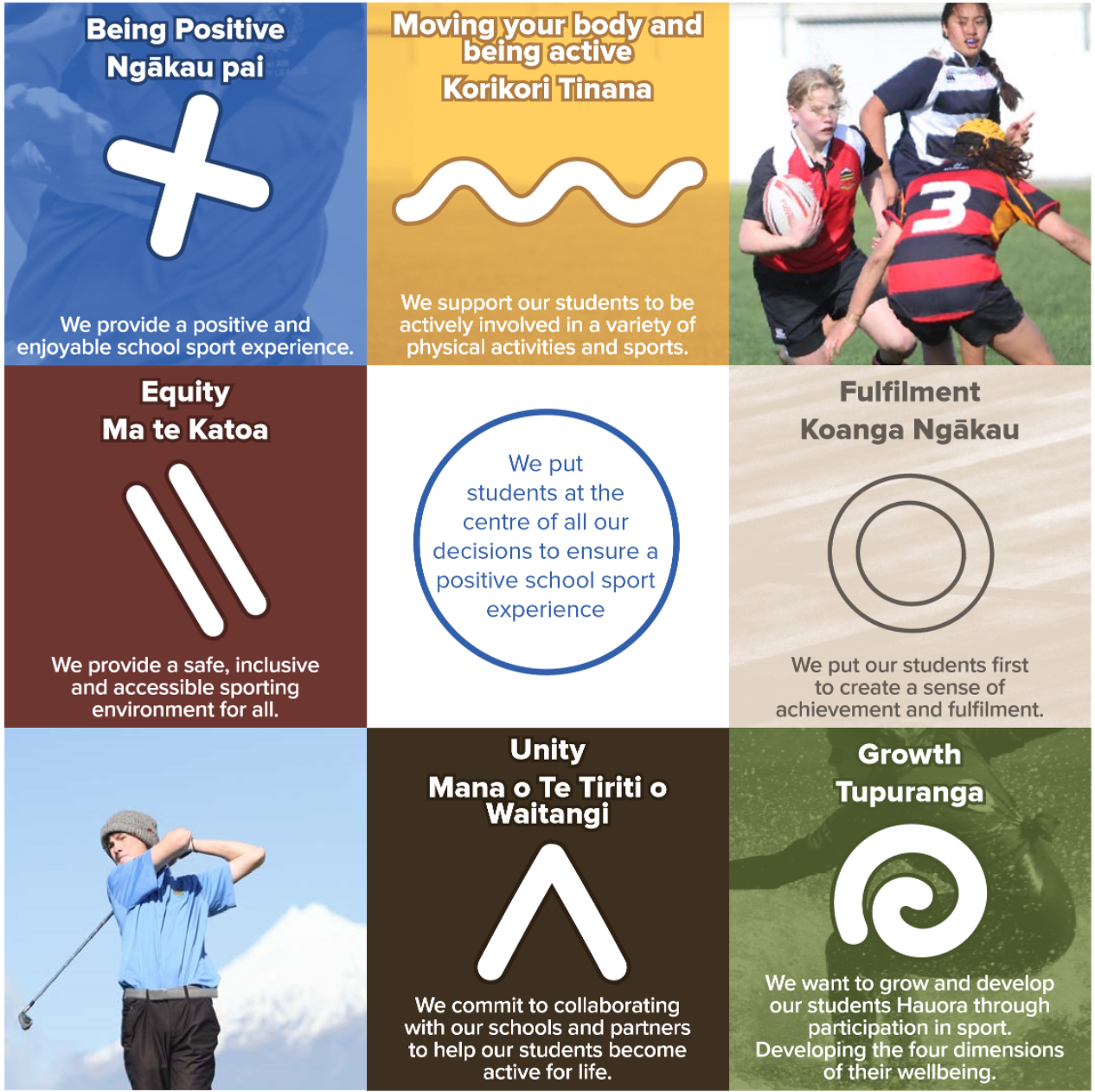 Taranaki Secondary School Sport Association - Our Vision & Values Taranaki Secondary School Sport Association - Our Vision & Values