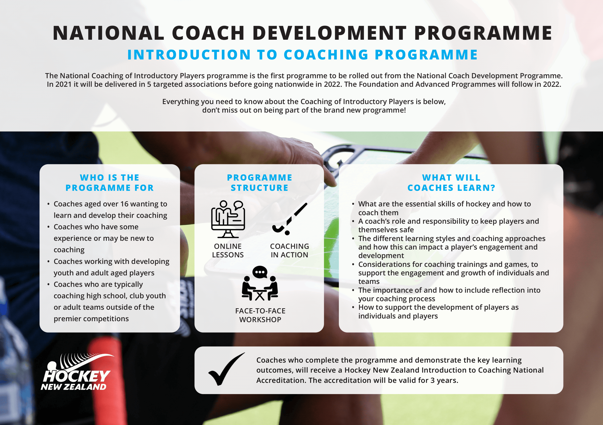 HNZ Coaching Development Programme Manawatu