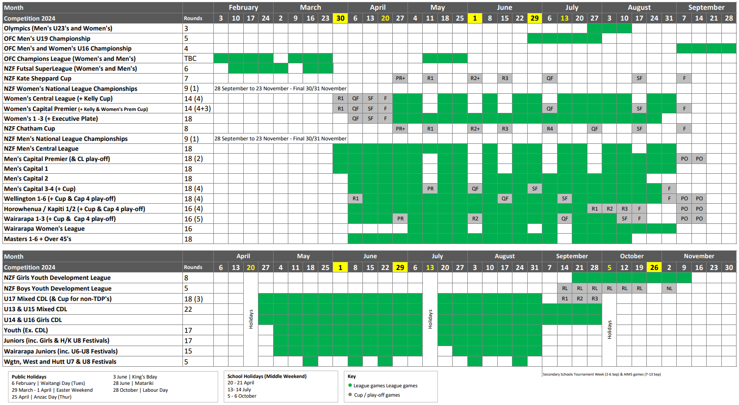 Capital Football - Competition Calendars