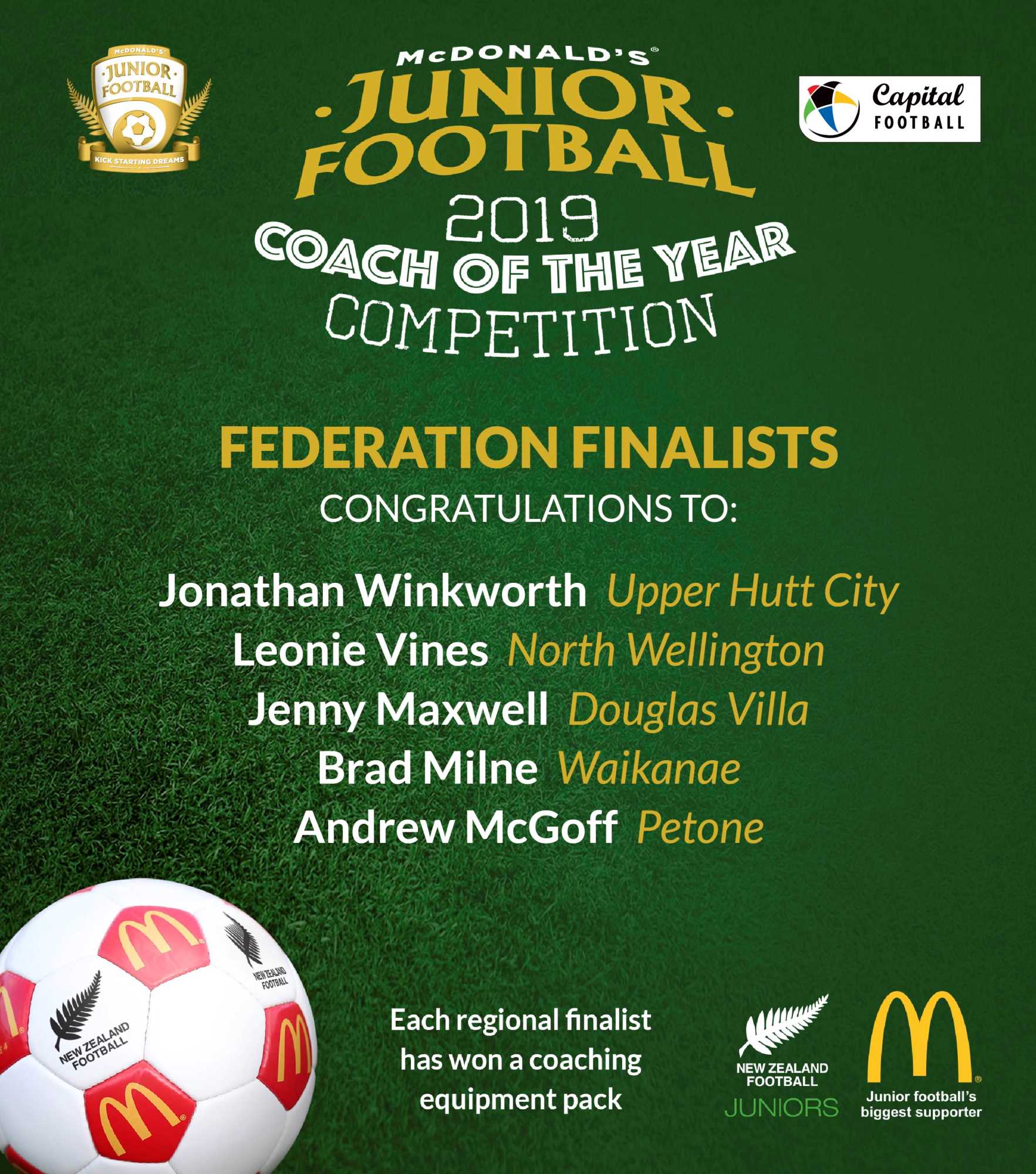 Regional Coach of the Year finalists named