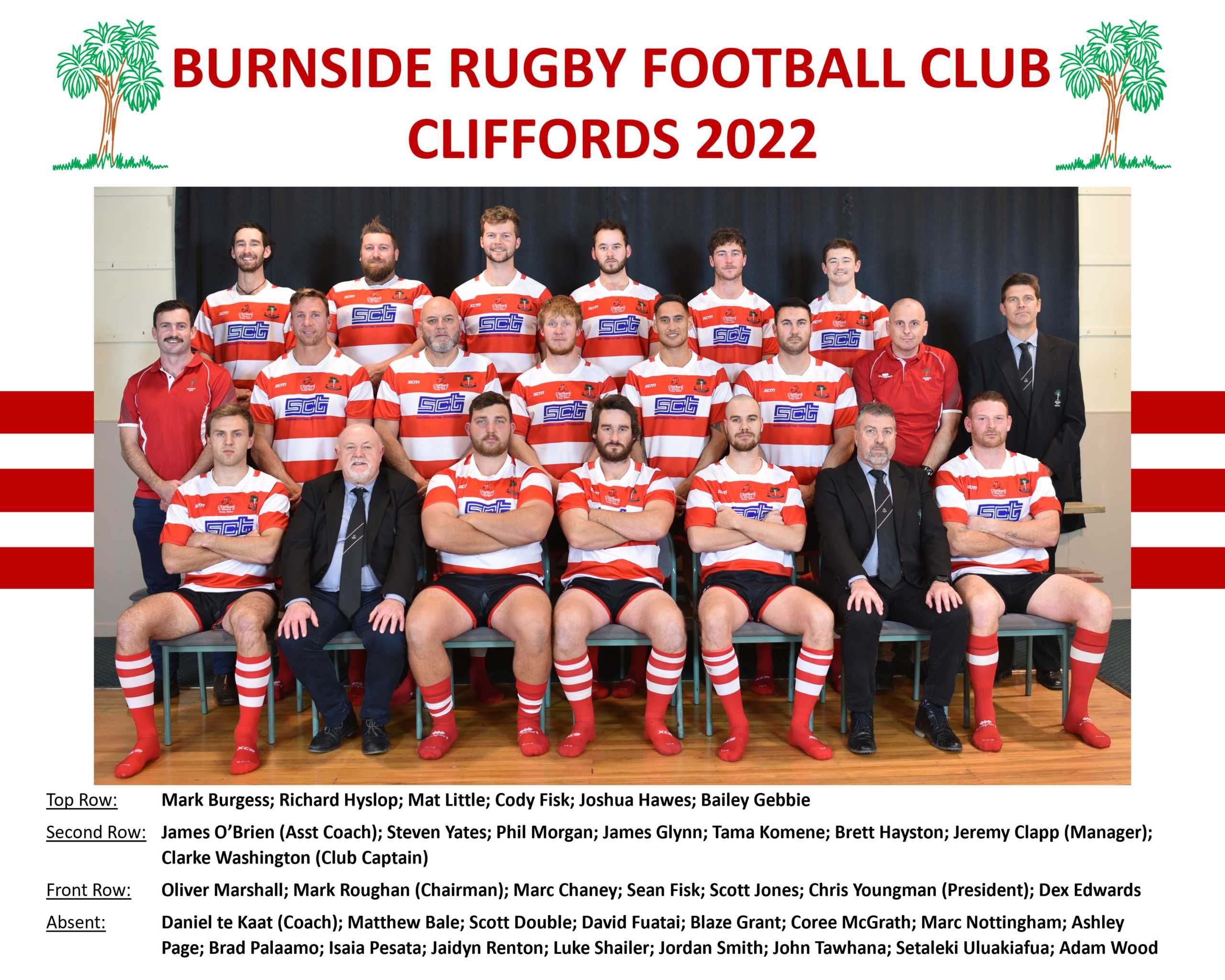 Burnside RFC - Home