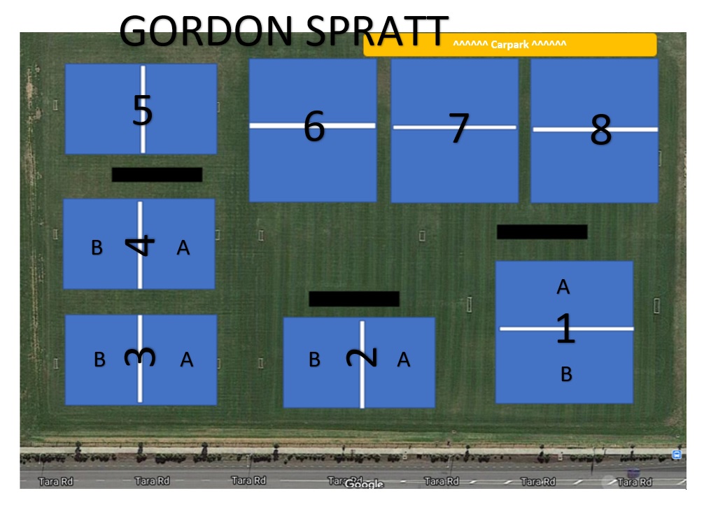 Bay of Plenty Rugby Union - Western Bay RIPPA/RIP Rugby Modules