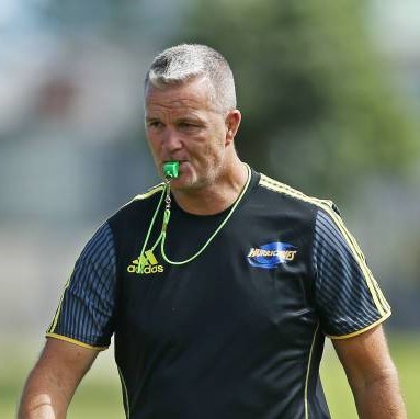 Referees Training & Development - Week 4, 2021