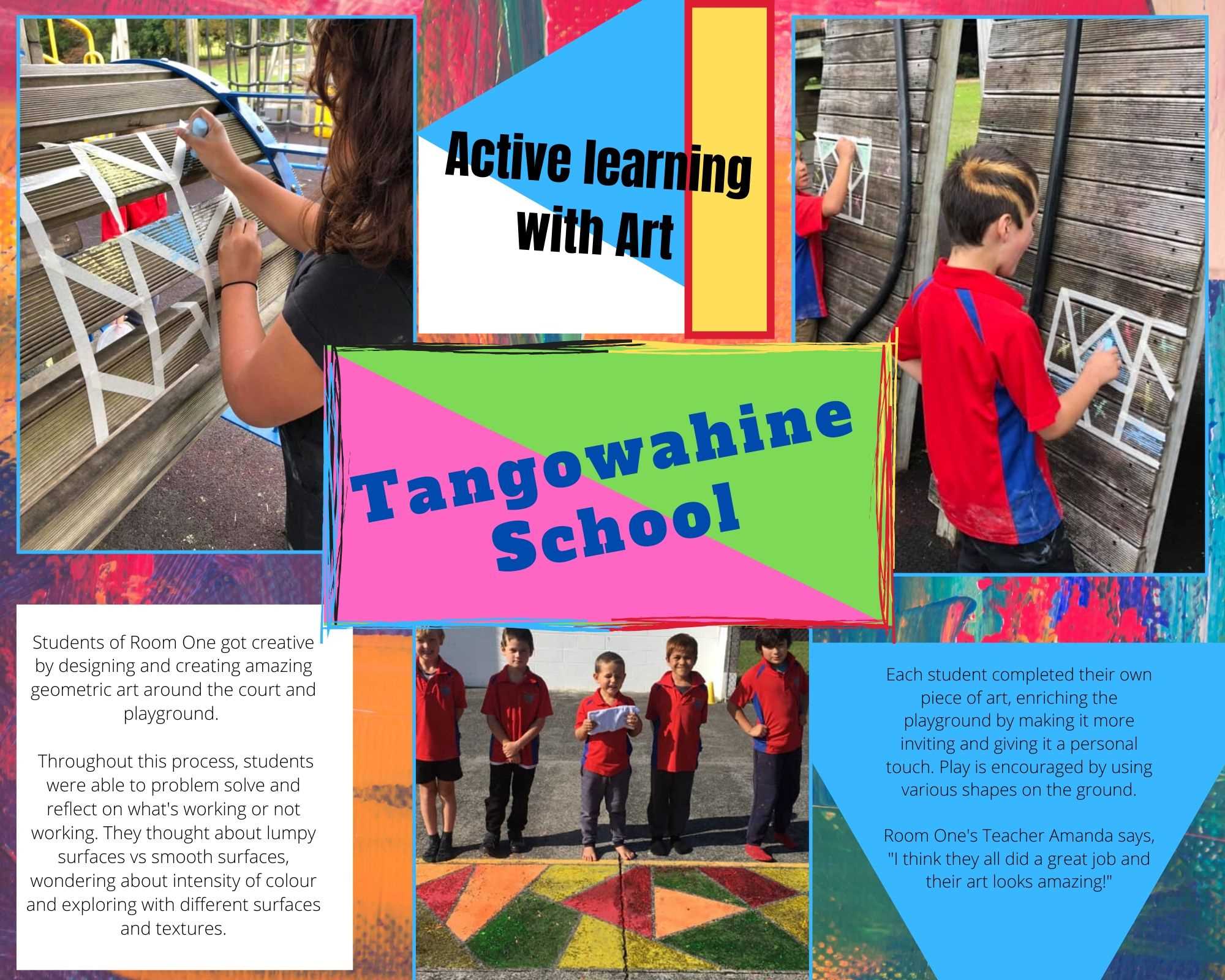 Active Learning with Art