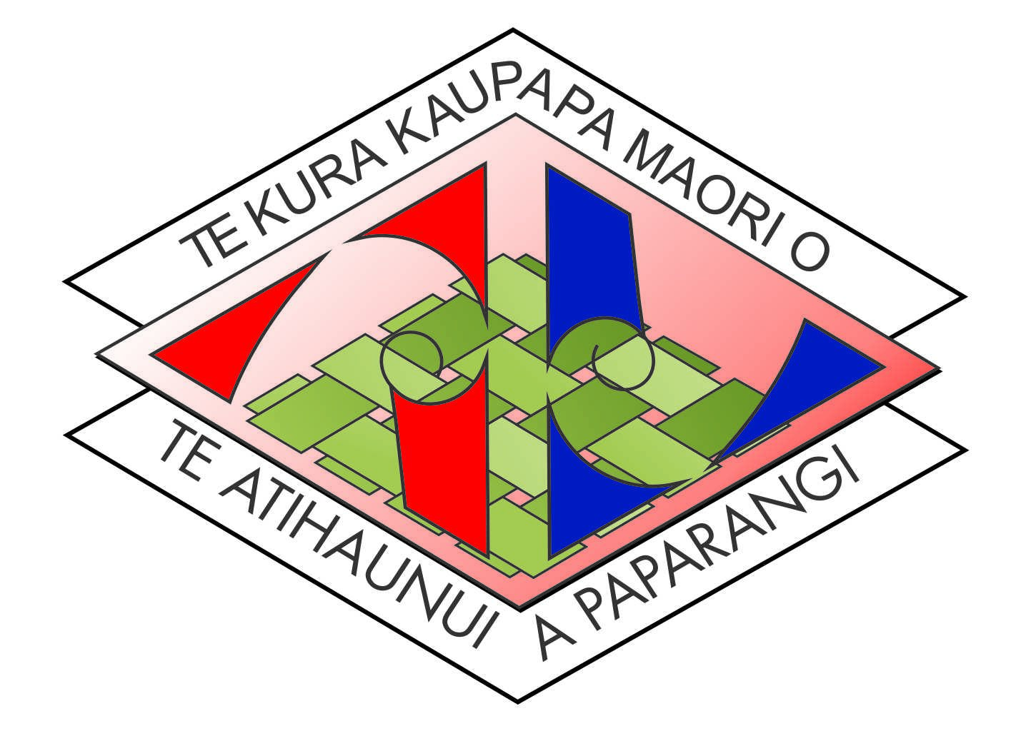 TKKM o Te Atihaunui-A-Paparangi - Home