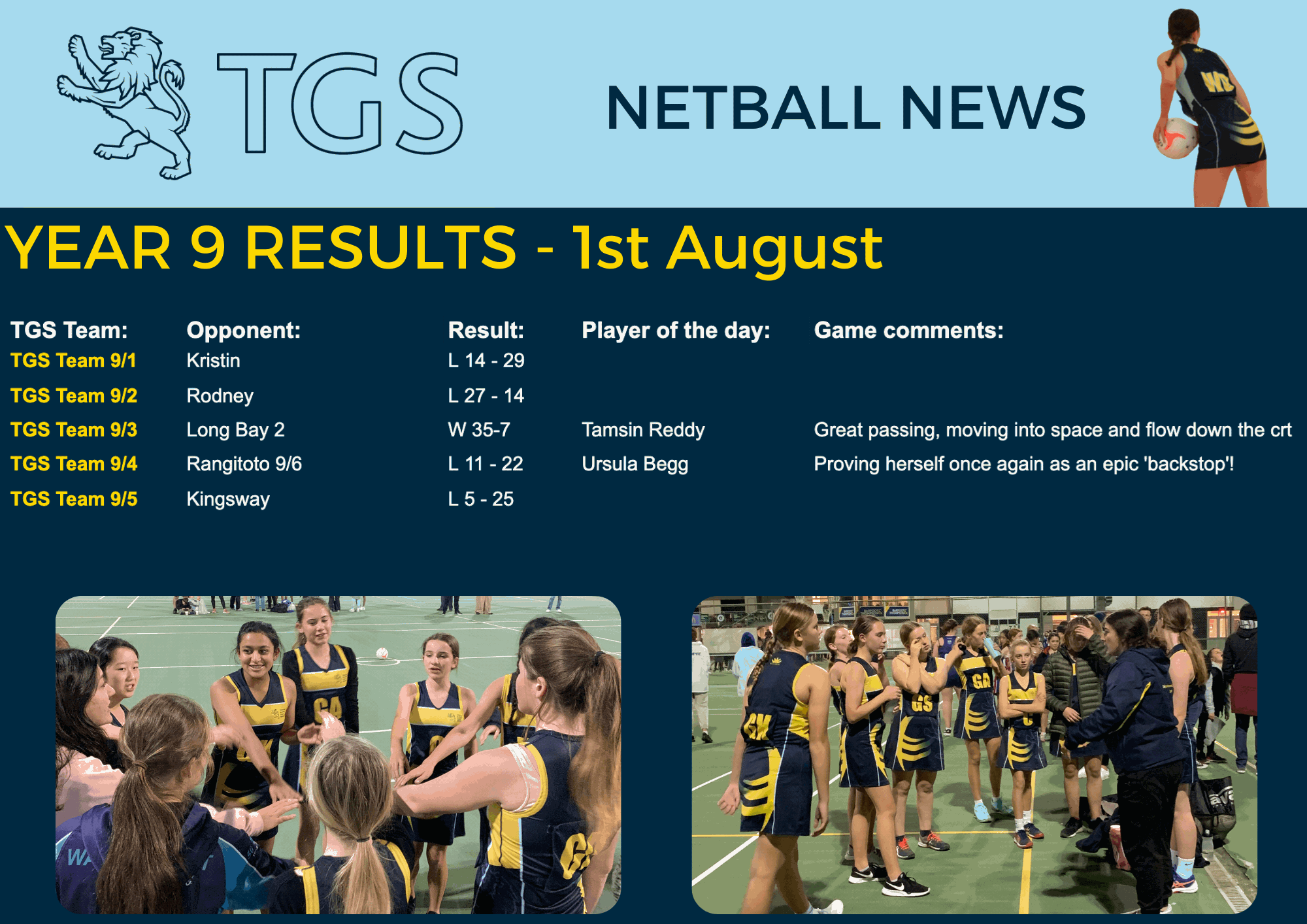 Netball Newsletter 9