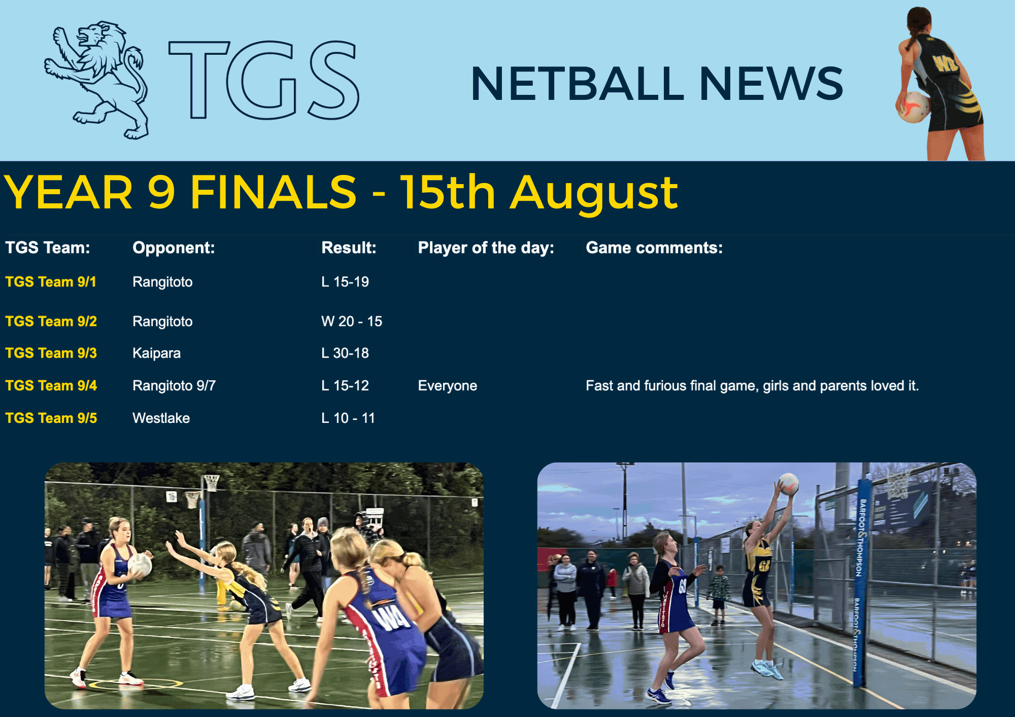 Netball Newsletter 11