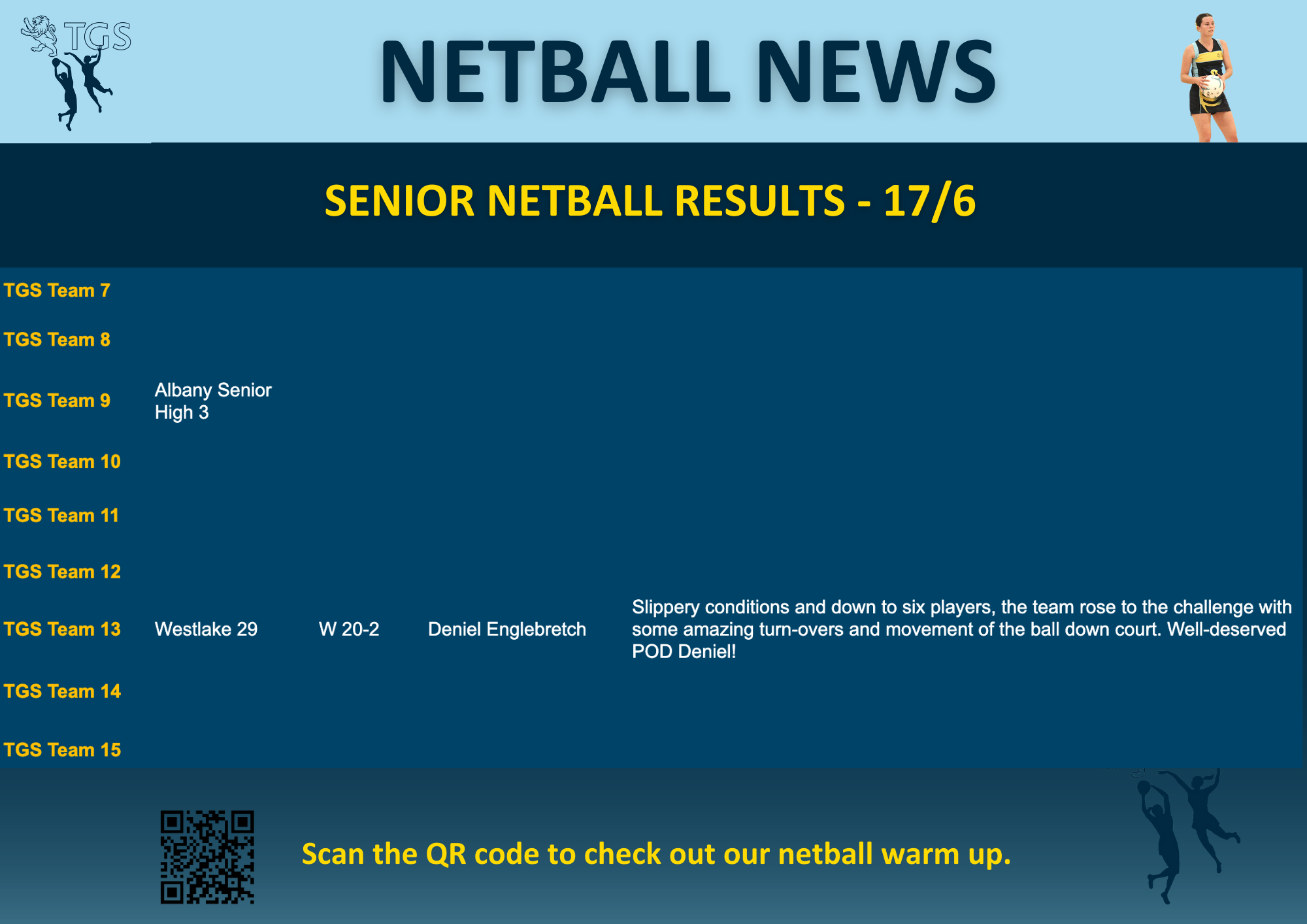 Netball Newsletter 3