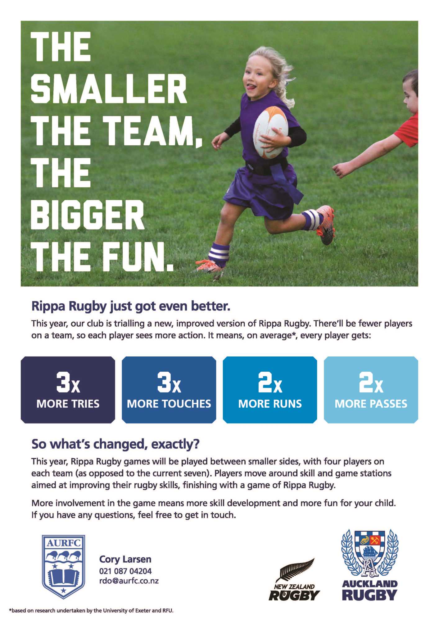 Auckland University RFC - Friday Night Lights