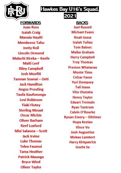 Lindisfarne Players Named in the Hawke's Bay U16 Rugby Squad.