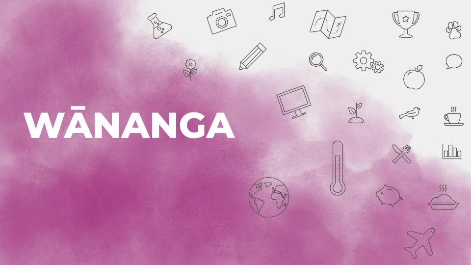 Kuranui College - Wananga