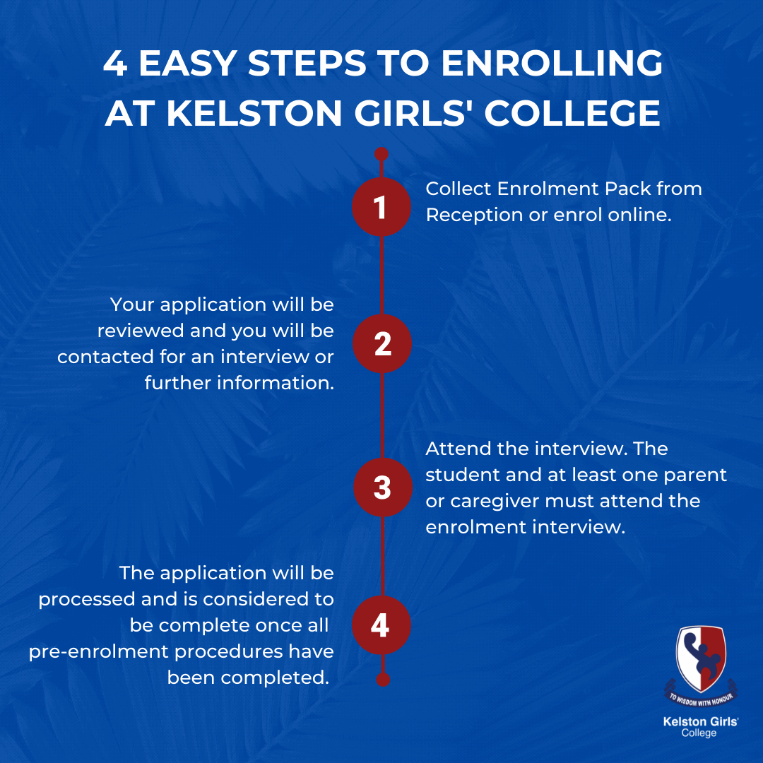 Kelston Girls' College - Enrolment Information