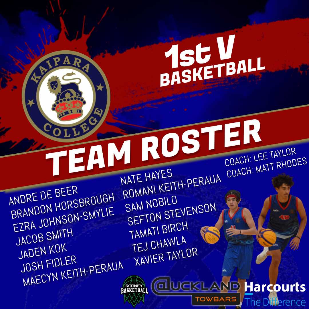 Kaipara College - Basketball