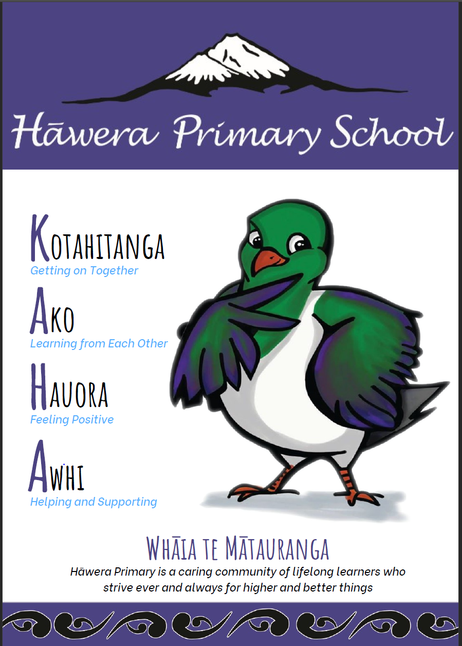 Hāwera Primary School - Home