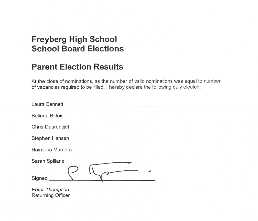 BOT Election Results 2022 bot-election-results-2022