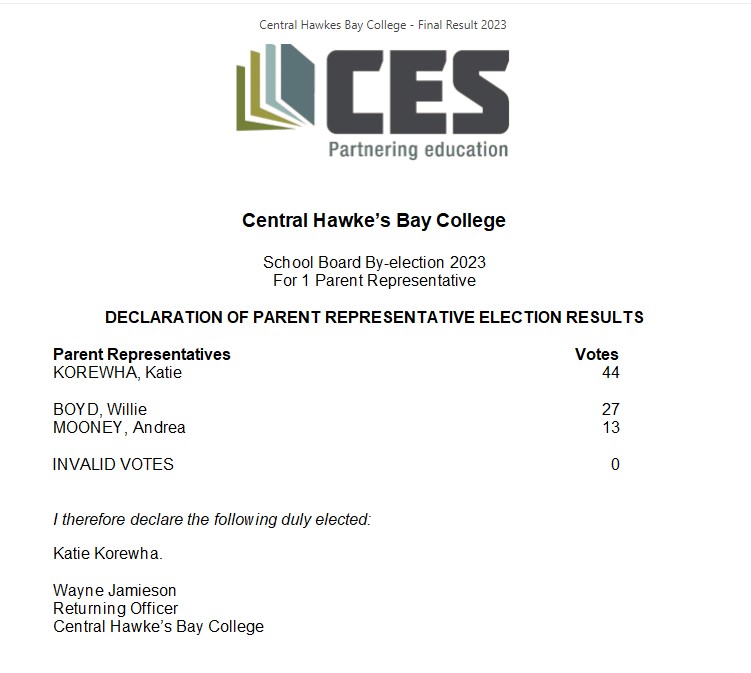 DECLARATION OF PARENT REPRESENTATIVE ELECTION RESULTS
