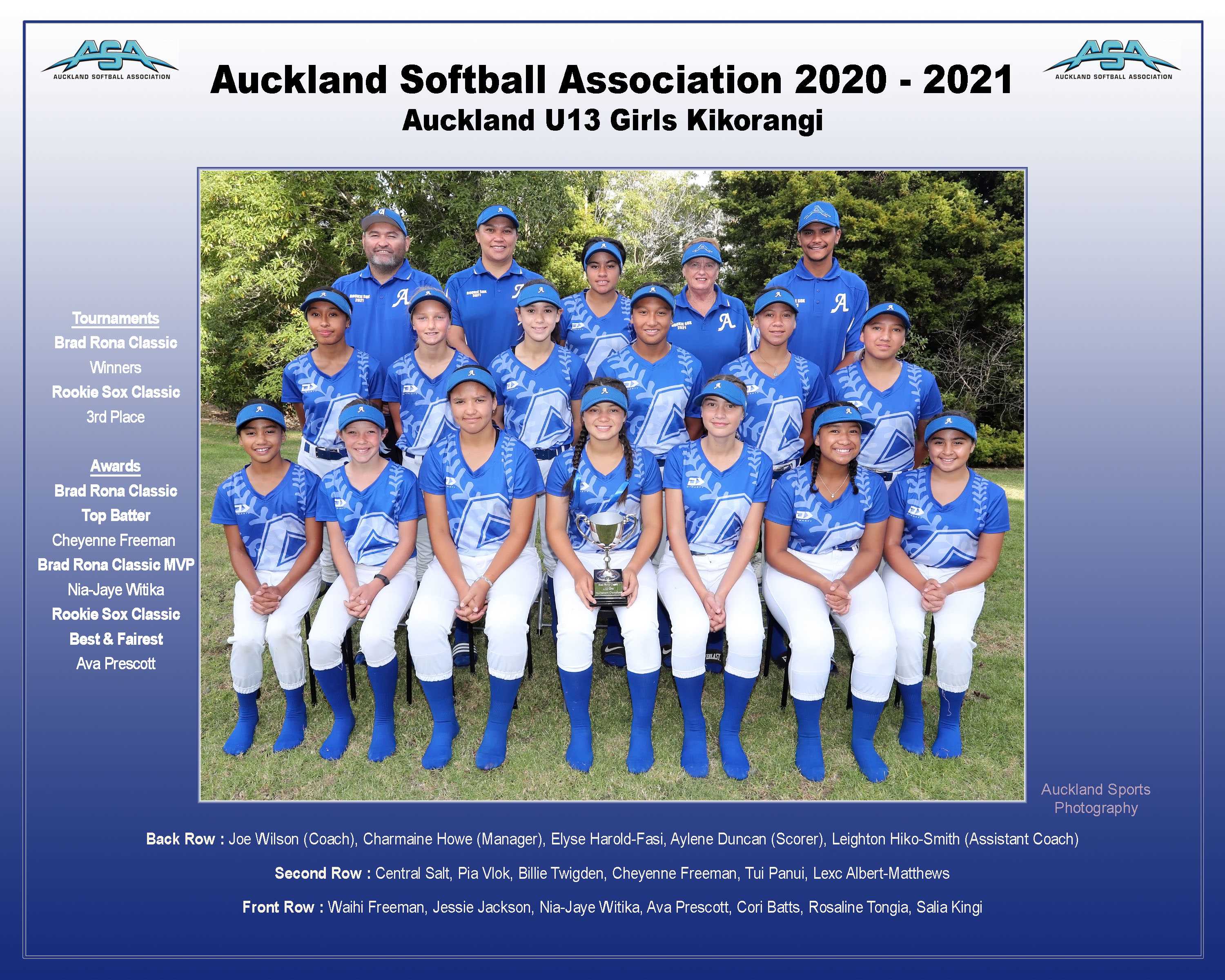 Auckland Softball Association - 2020-21
