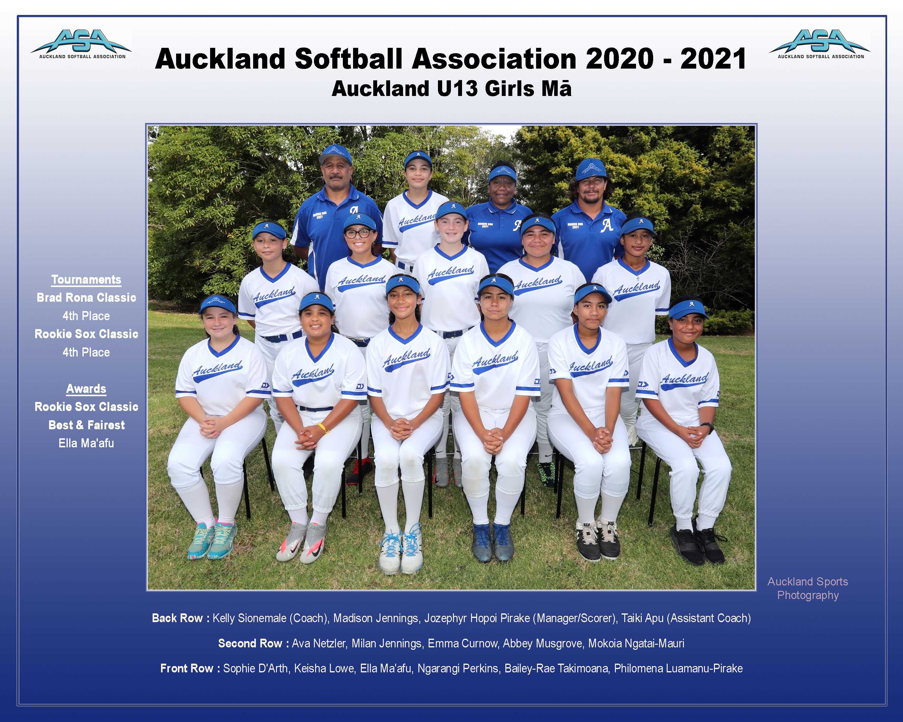 Auckland Softball Association - 2020-21