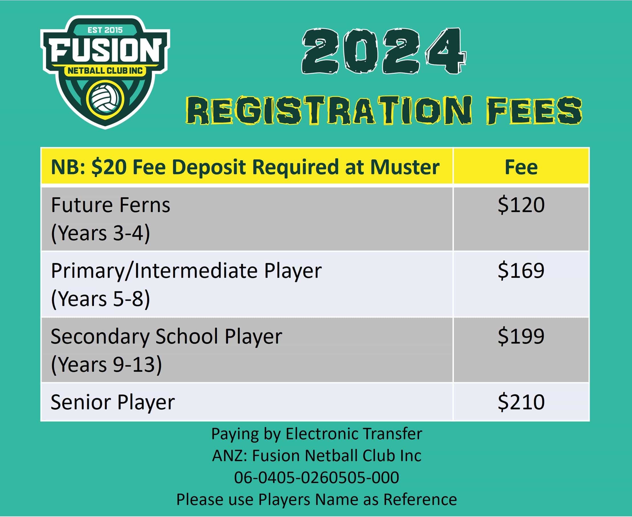 Fusion Netball Club Inc. - 2024 Fees