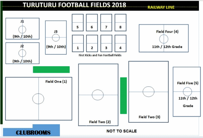 Hawera Football club - Field Layout