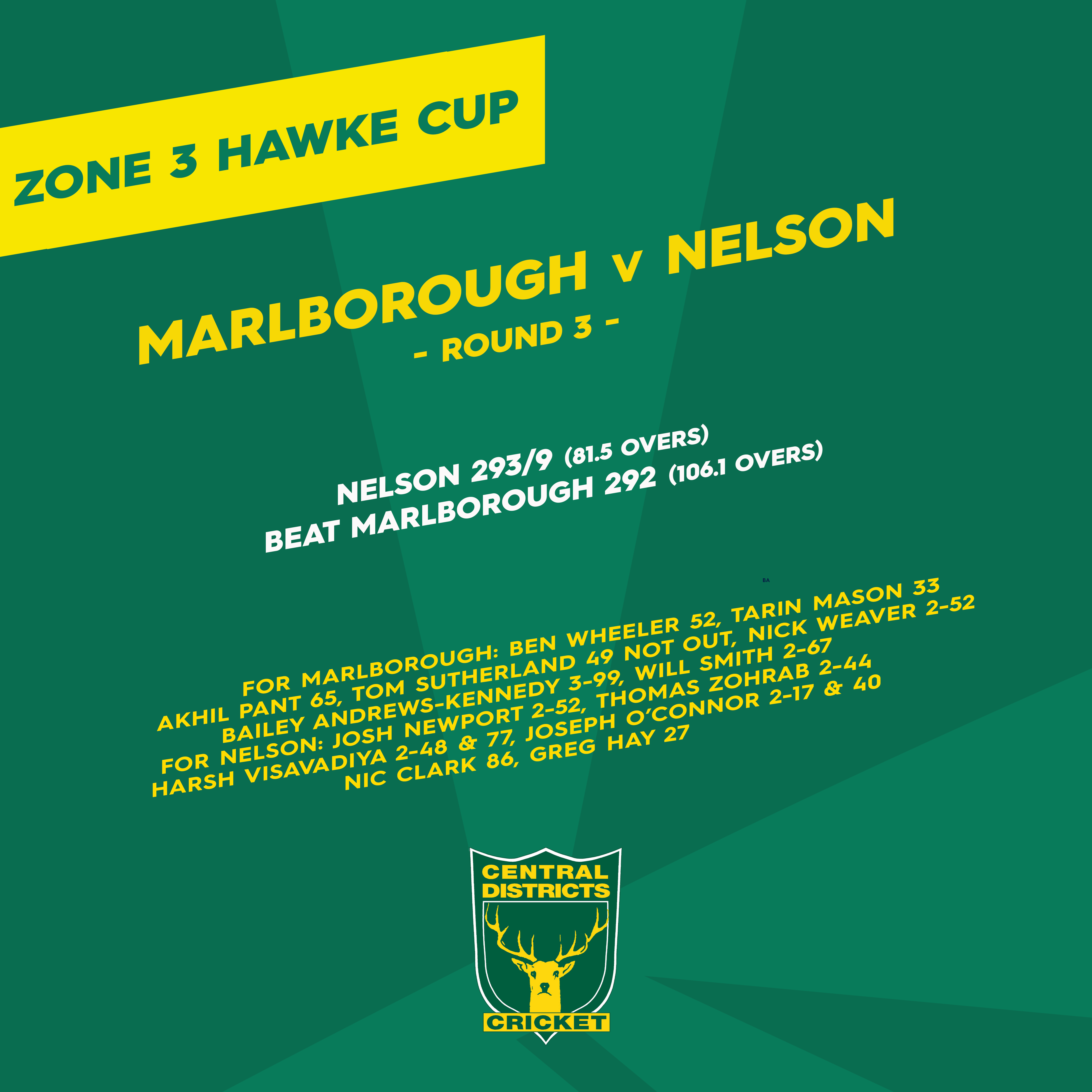 NELSON EARNS HAWKE CUP CHALLENGE