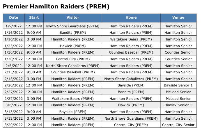 Hamilton Raiders Baseball Club Inc - 2021/22 Draw
