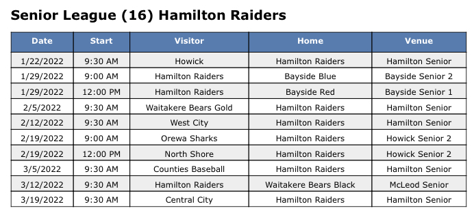 Hamilton Raiders Baseball Club Inc - 2021/22 Draw