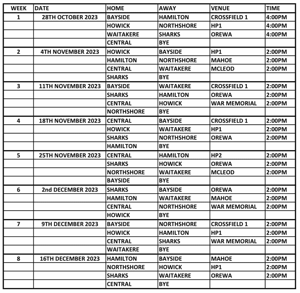 Hamilton Raiders Baseball Club Inc - 2023/24 Draw