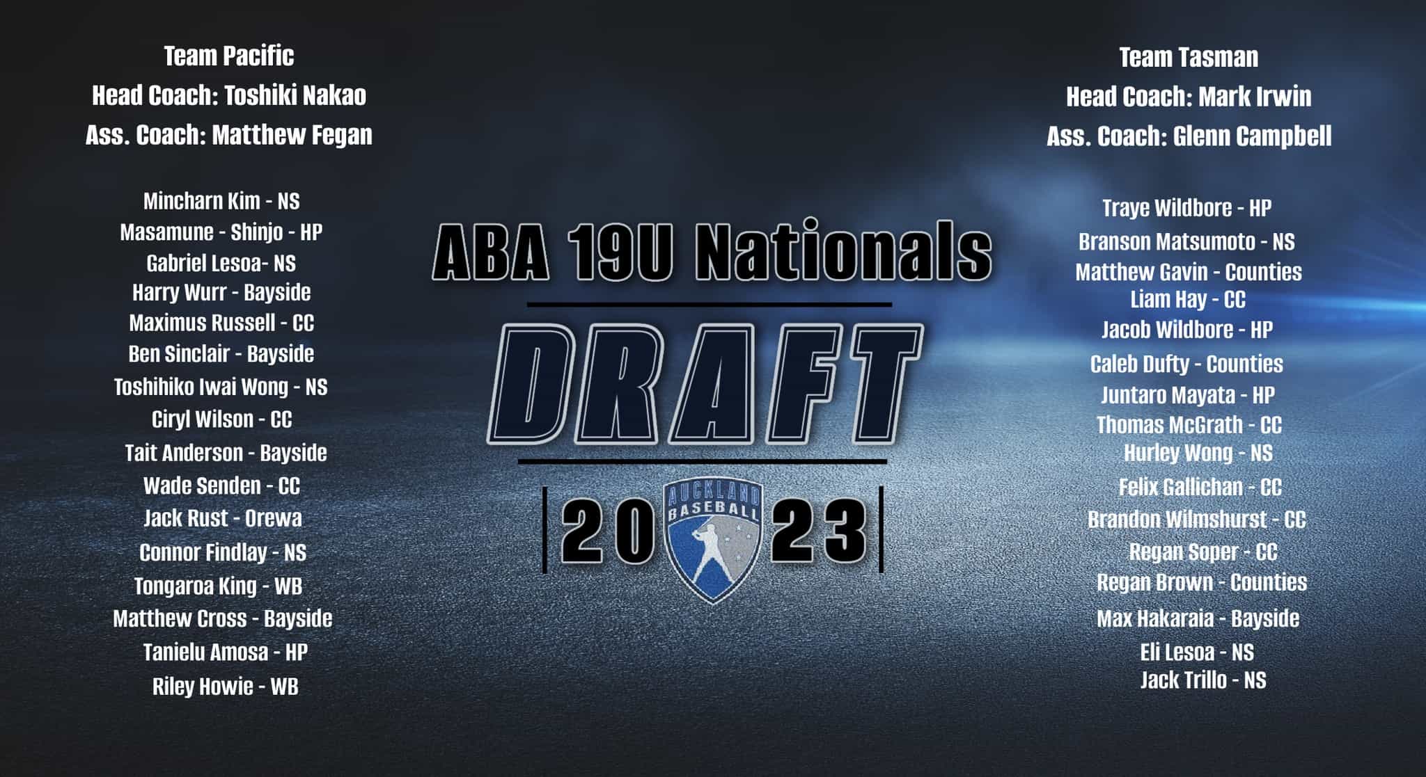 Auckland Baseball Association - Home