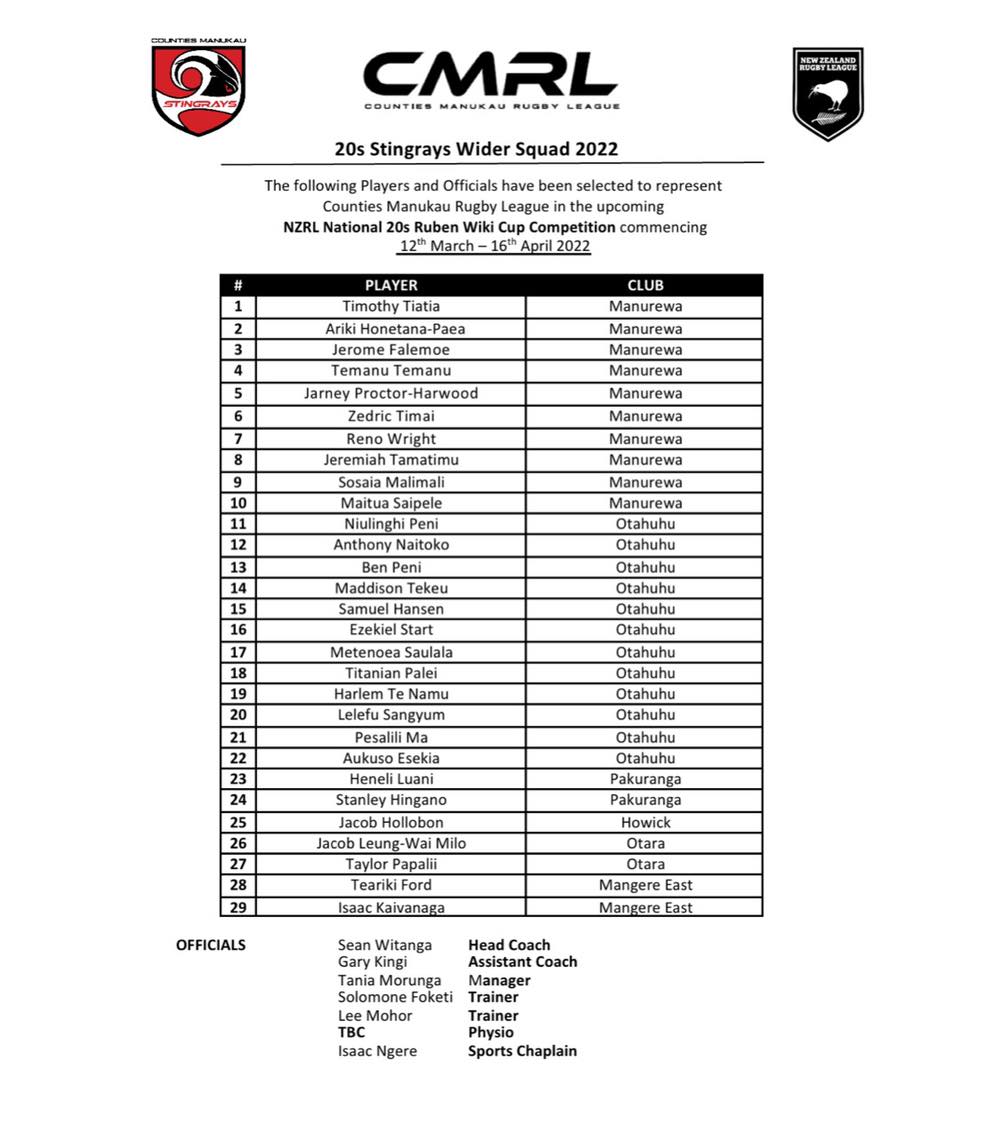 Counties Manukau Rugby League - 20s Stingrays