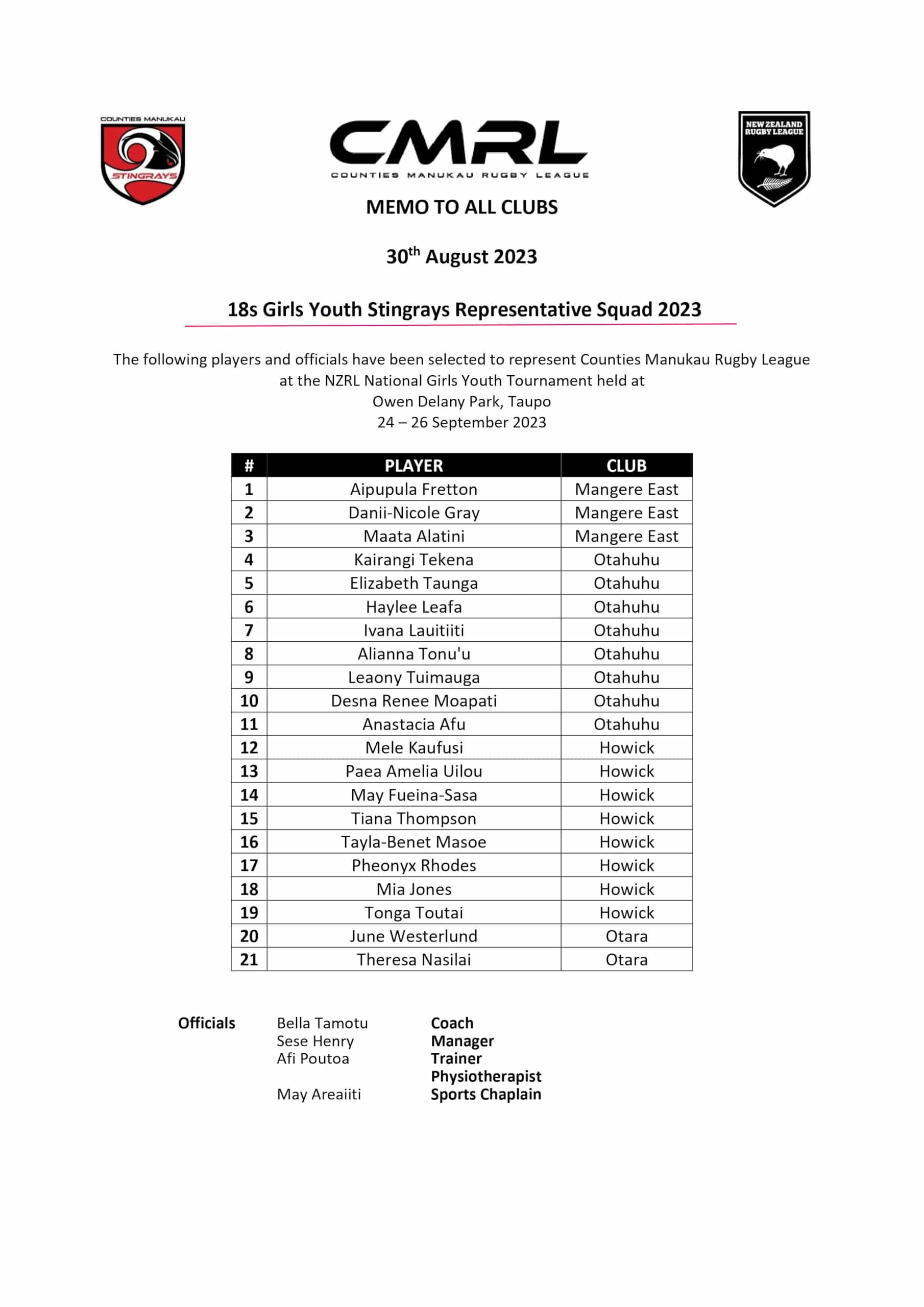 Counties Manukau Rugby League - Stingray Youth Girls 18s