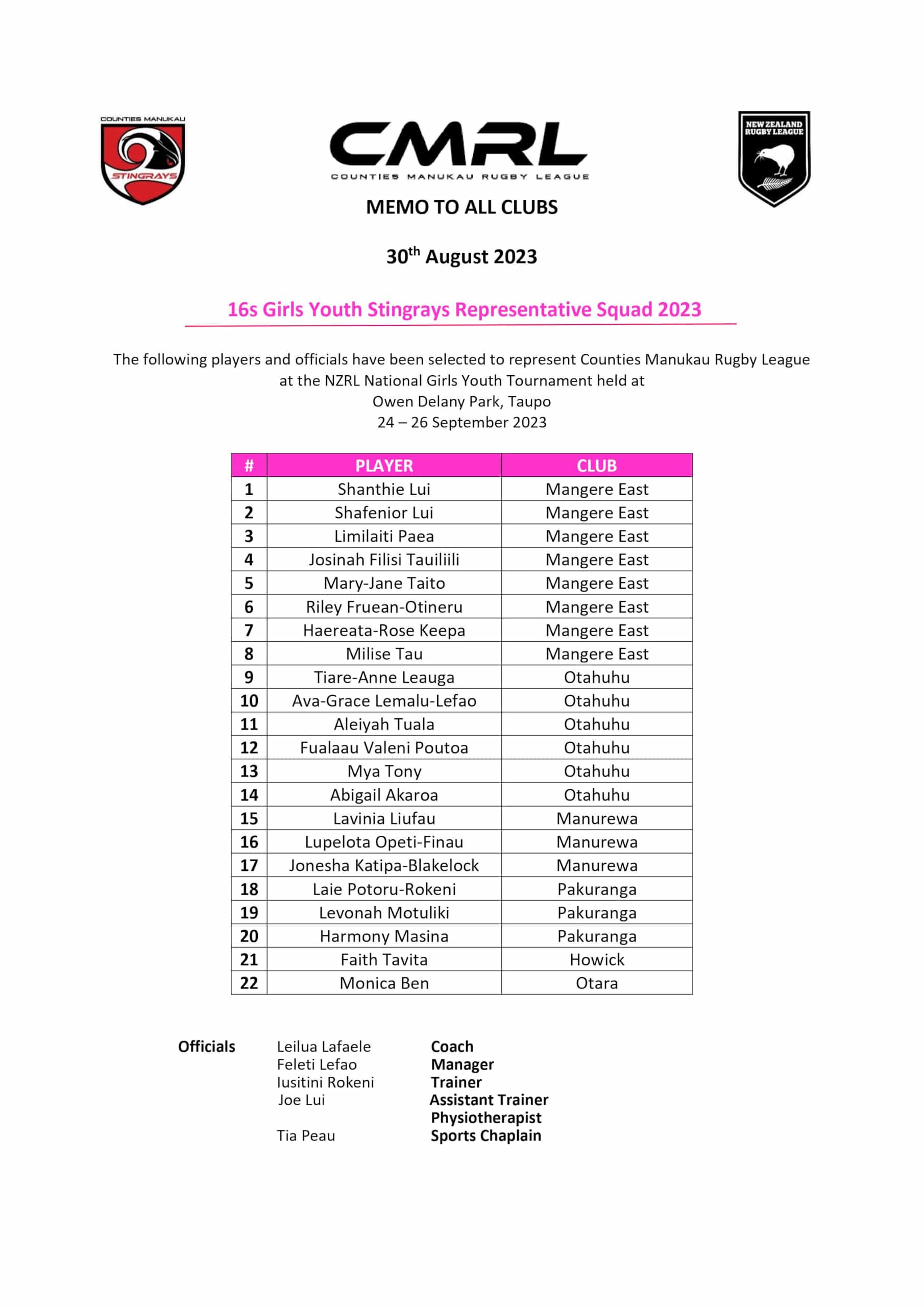 Counties Manukau Rugby League - Stingray Youth Girls 16s