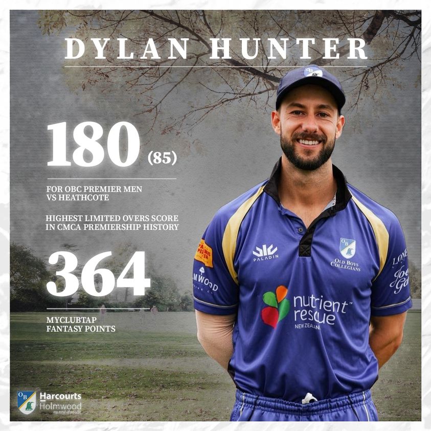 DYLAN HUNTER BREAKS ONE-DAY SCORING RECORD