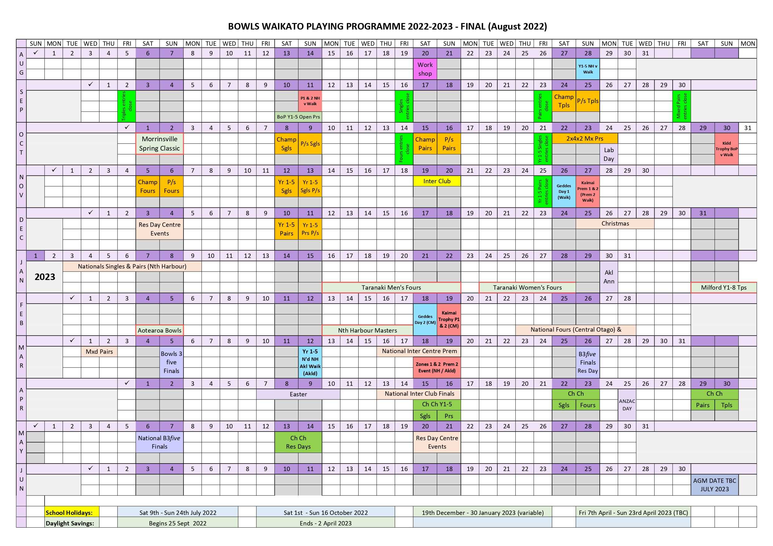 Bowls Waikato - Centre Programme