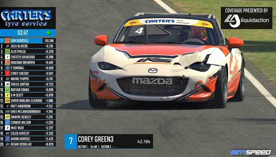 DUNSTALL & STEWART DOMINATE SECOND SIMSPEEDTV/KARTSPORT NZ ‘VIRTUAL ...