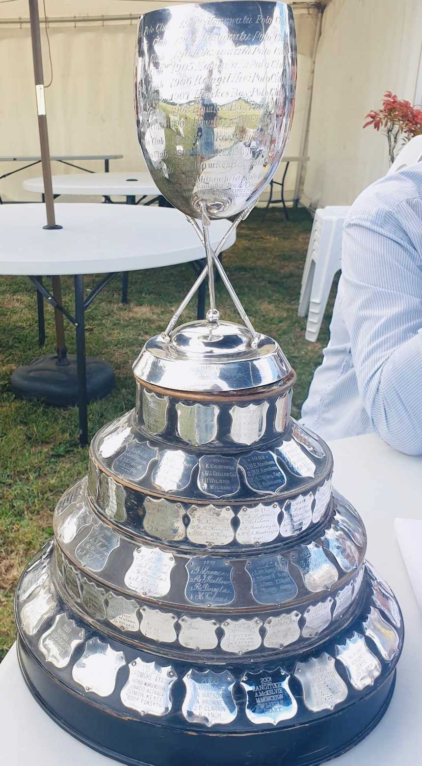 New Zealand Polo Association - Savile Cup History