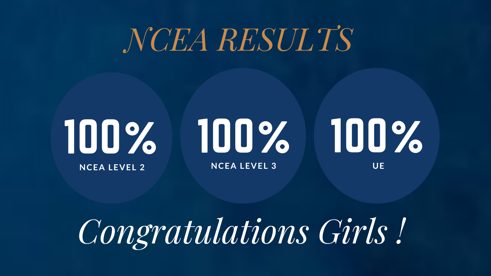 We are proud to be recognised as a leading school in NZ for our ...