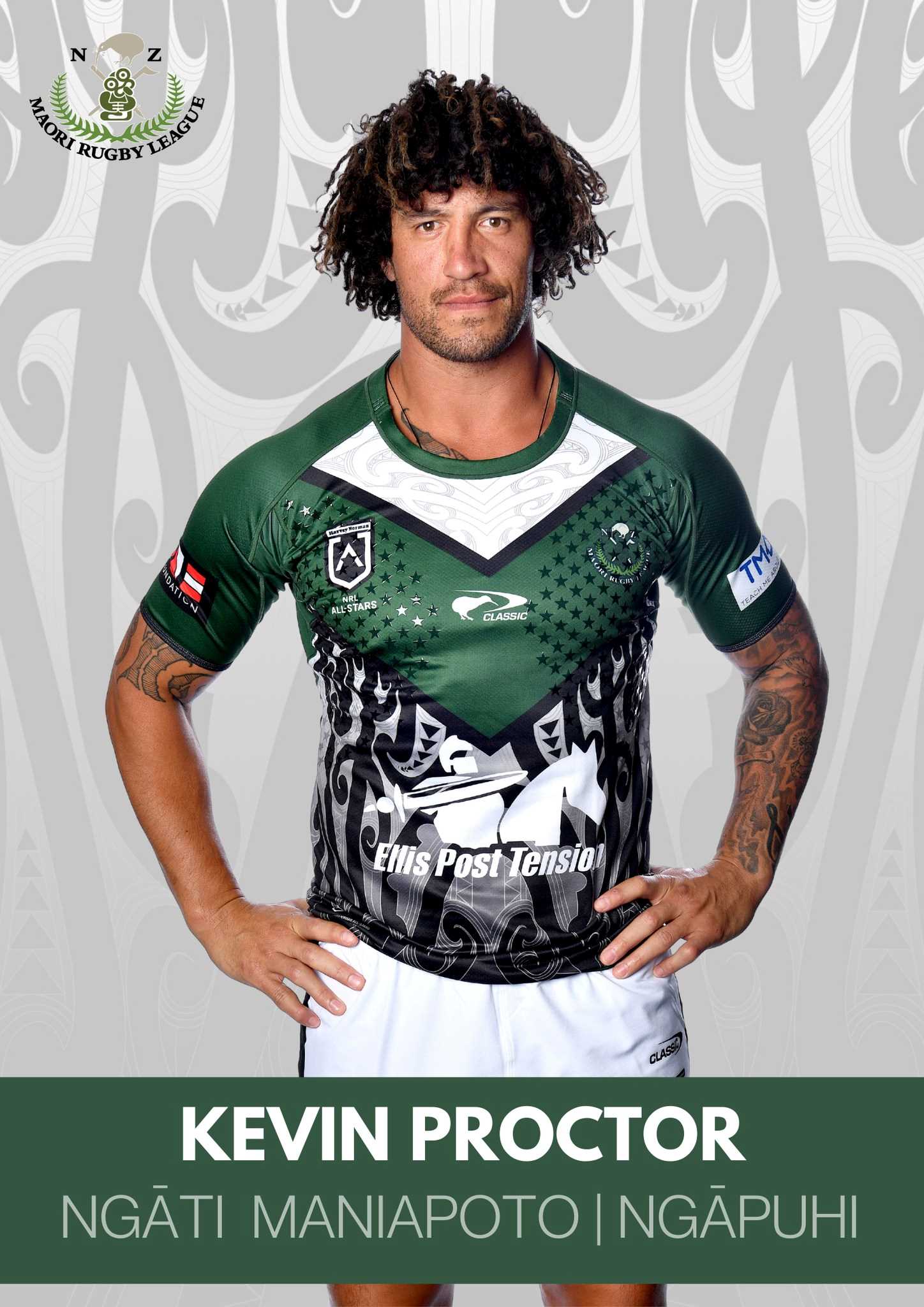 New Zealand Maori Rugby League - Māori All Stars Men's Squad 2022