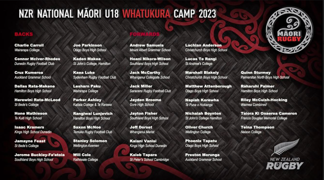 OBHS boys selected for NZ Maori U18 Rugby Camp