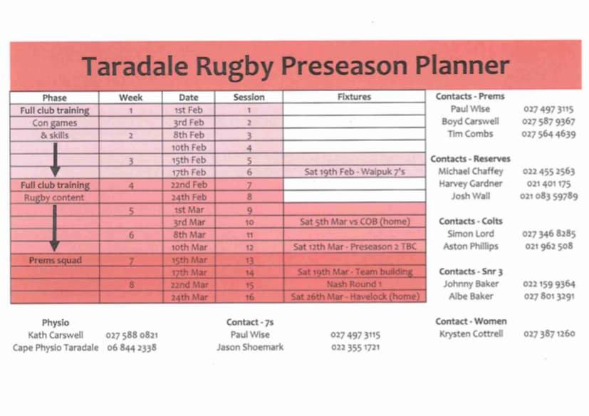 Taradale Rugby and Sports Club - HOME