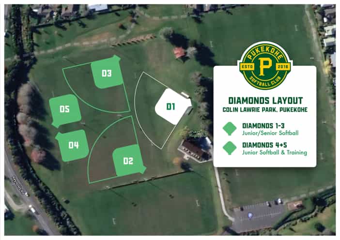 Pukekohe Softball Club - Diamonds Layout Map