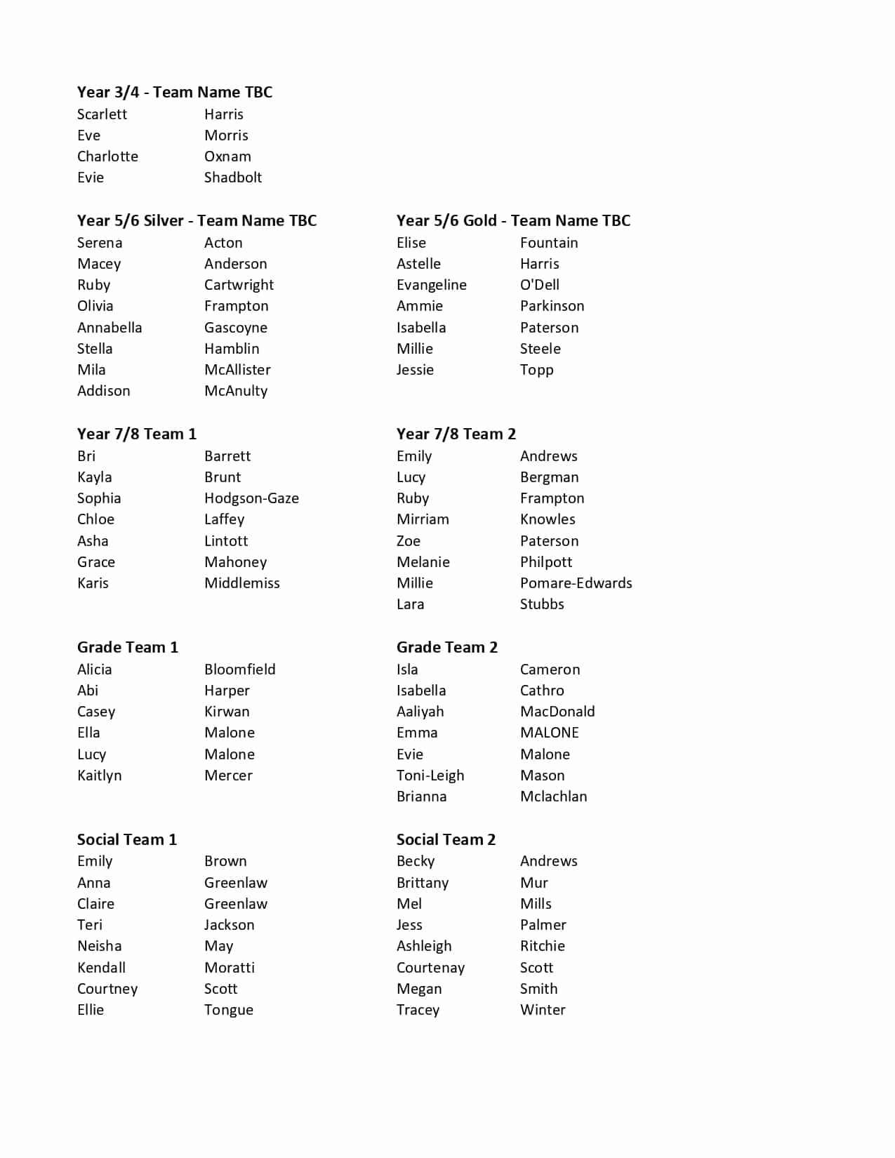 Ashley Netball Club - Team Lists