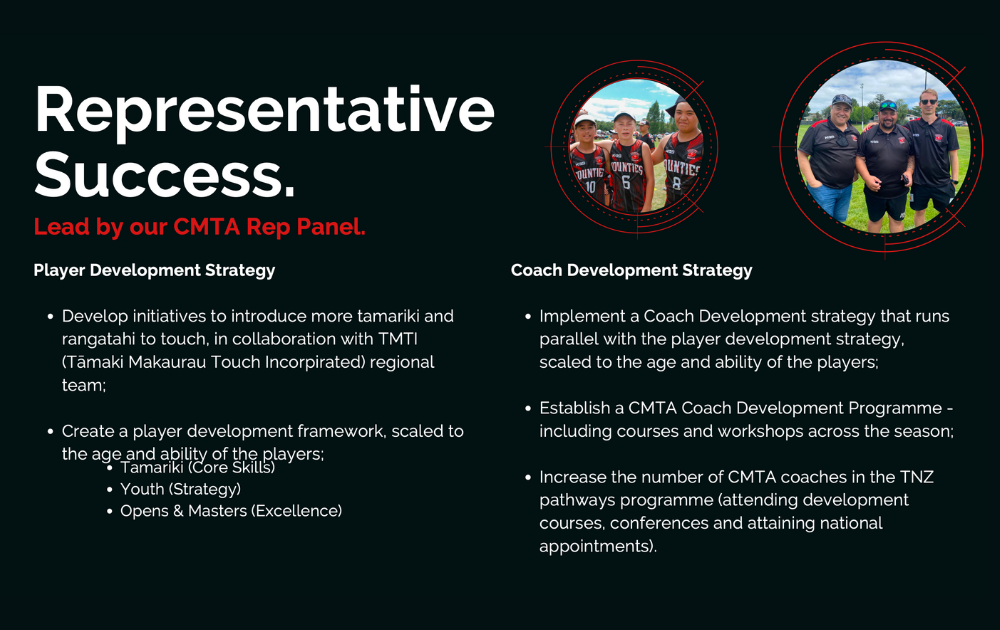 Counties Manukau Touch Association - Our Pou