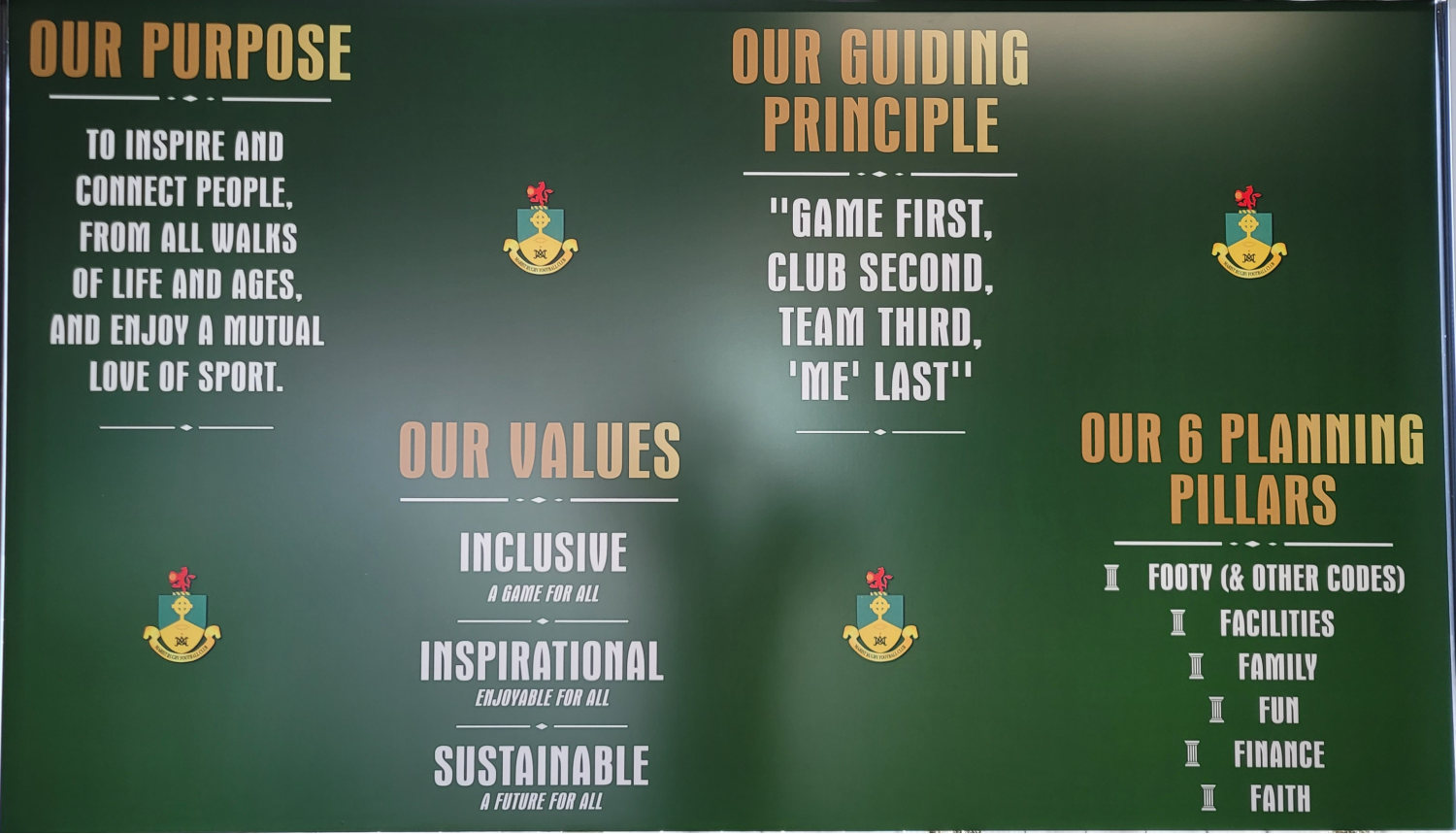 Club Purpose, Values, Principle & Planning Pillars unveiled..