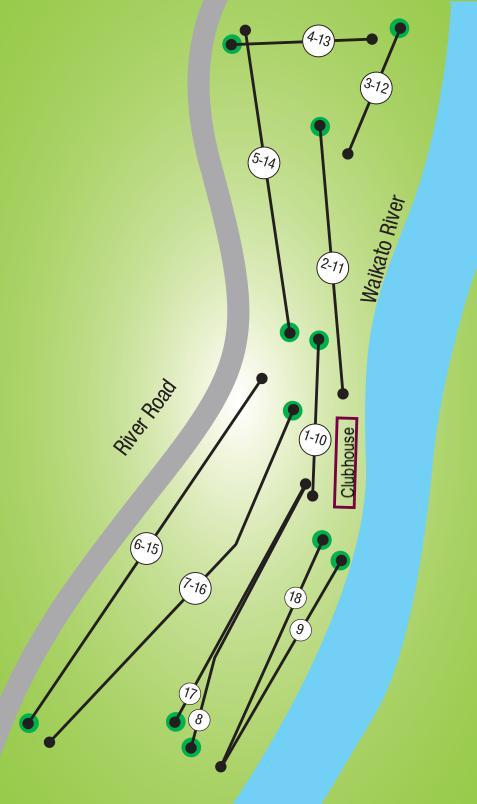 Horsham Downs Golf Club - Local Rules