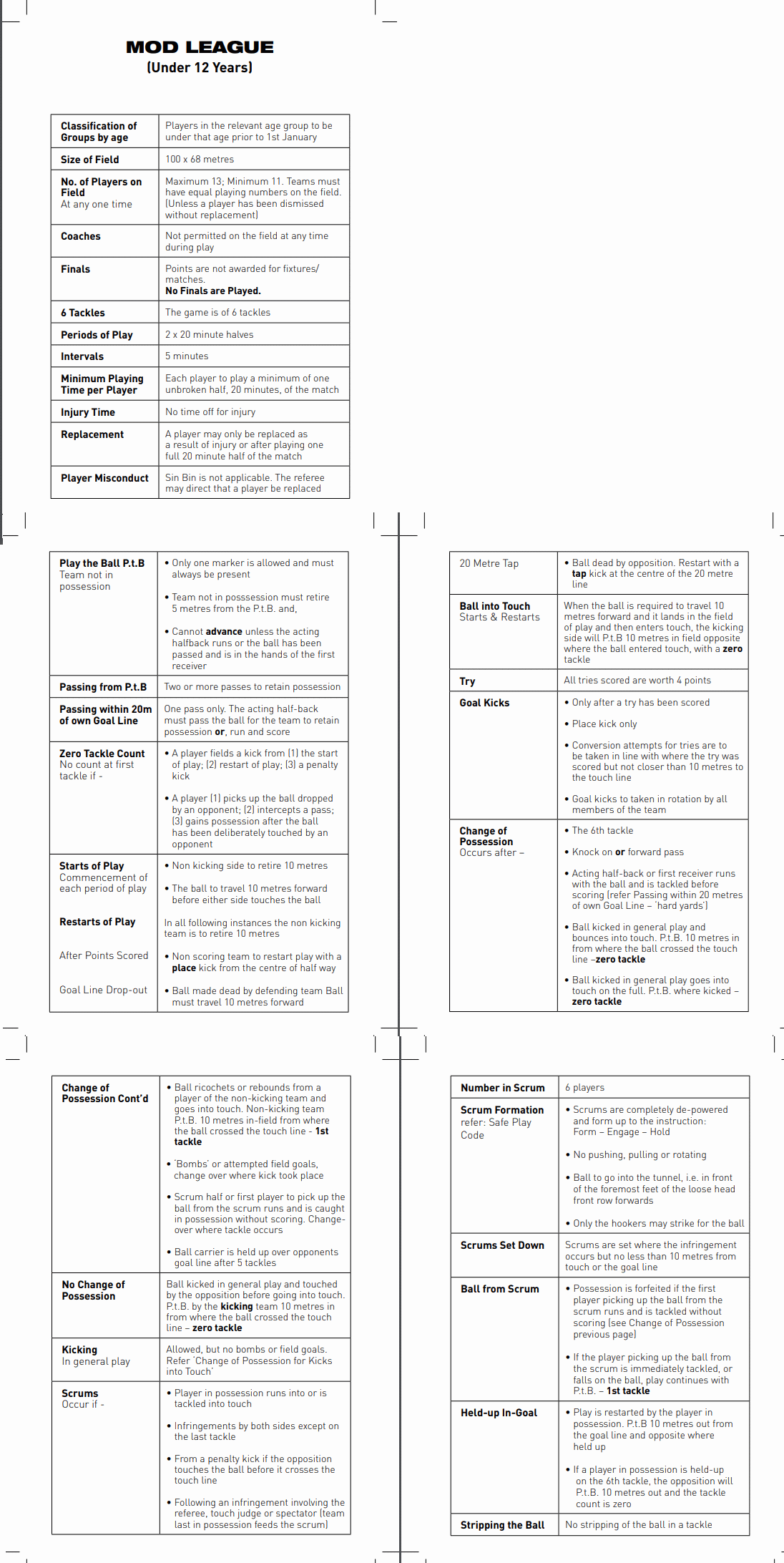 He Tauaa R.L.C - U12 Rules