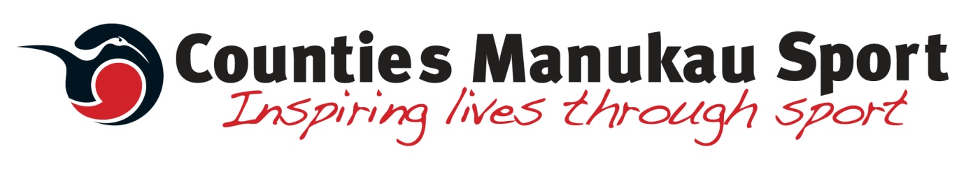 Counties Manukau Sport - Home
