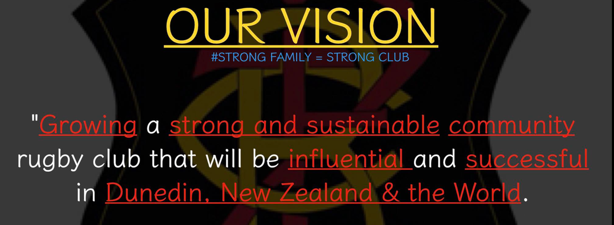 Zingari Richmond FC - Tab 1