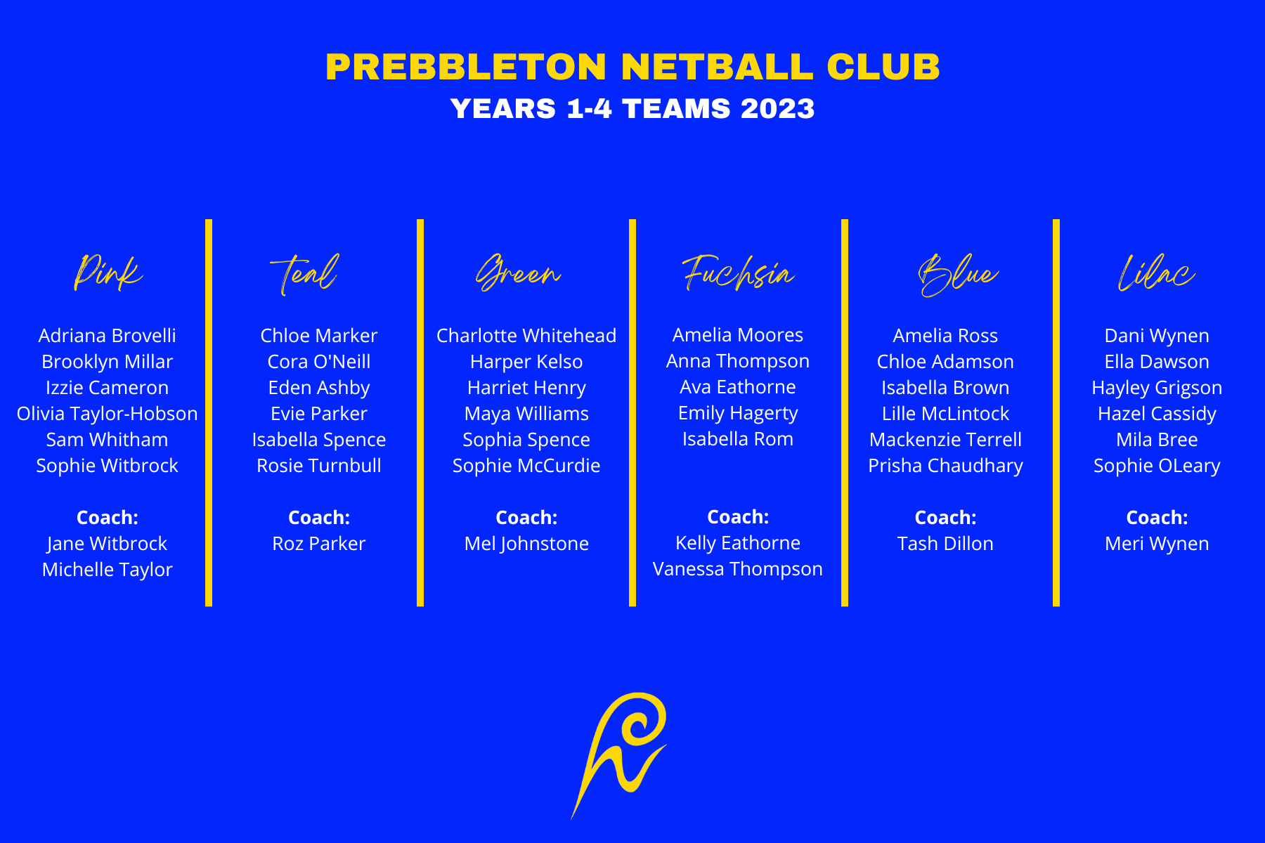 Prebbleton Netball Club - Primary: Years 1 to 4 Teams