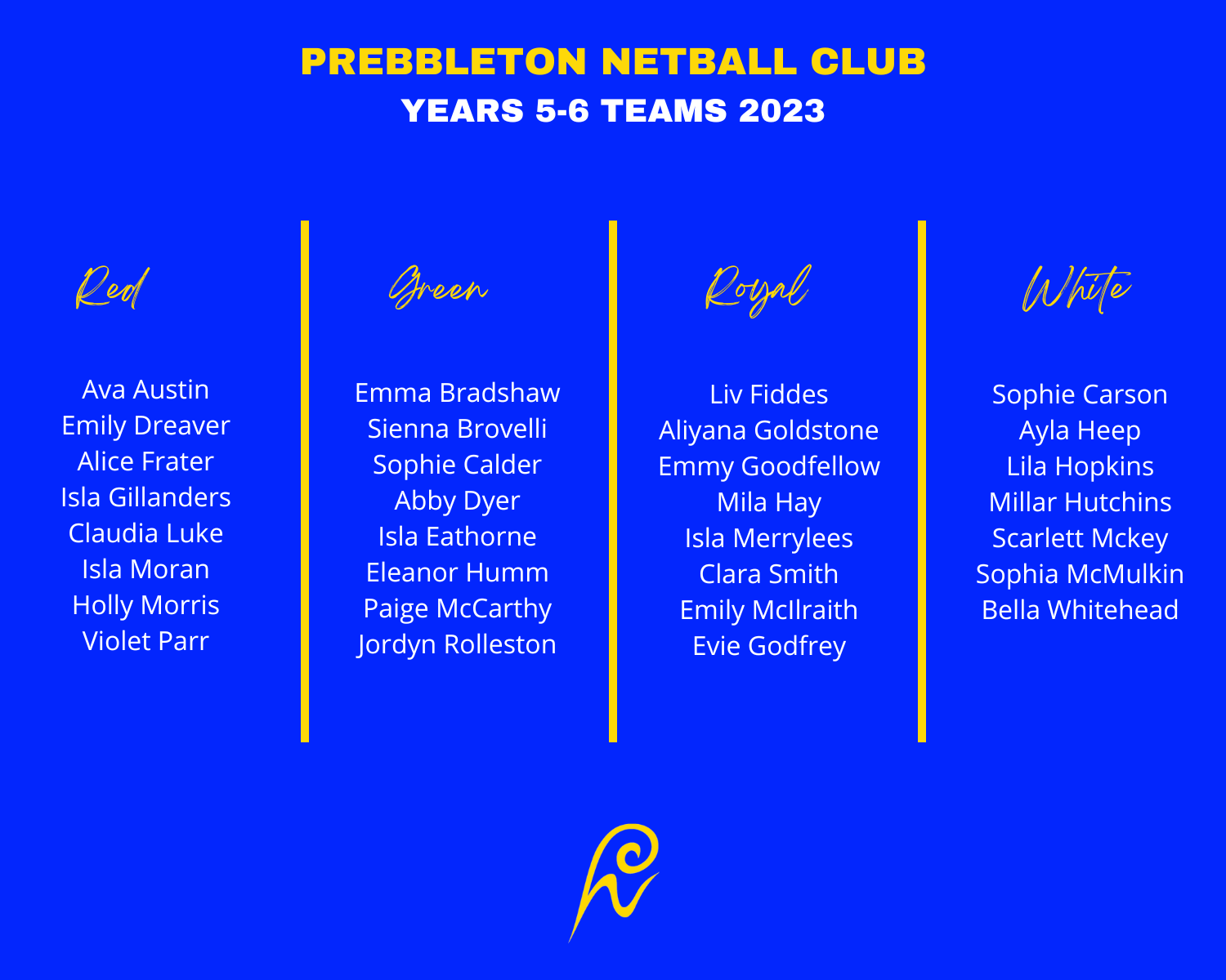Prebbleton Netball Club - Primary: Years 5 and 6 Teams